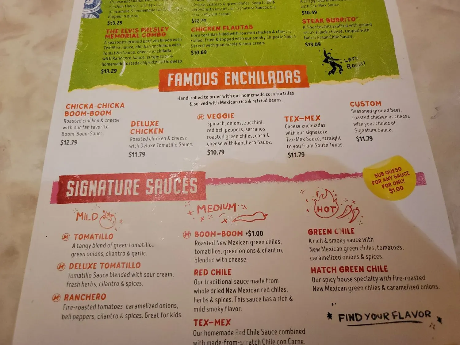 Chuy's Menu - Updated October 2025