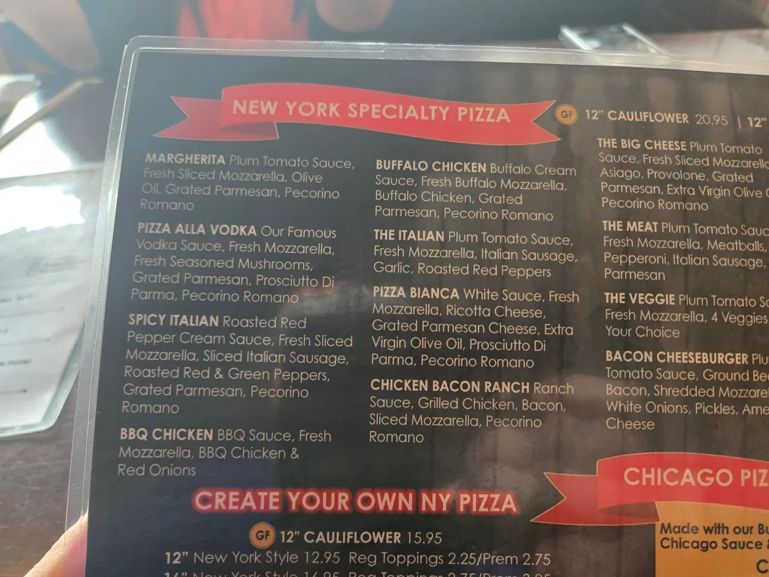 Pizza Ed Menu - Updated November 2025