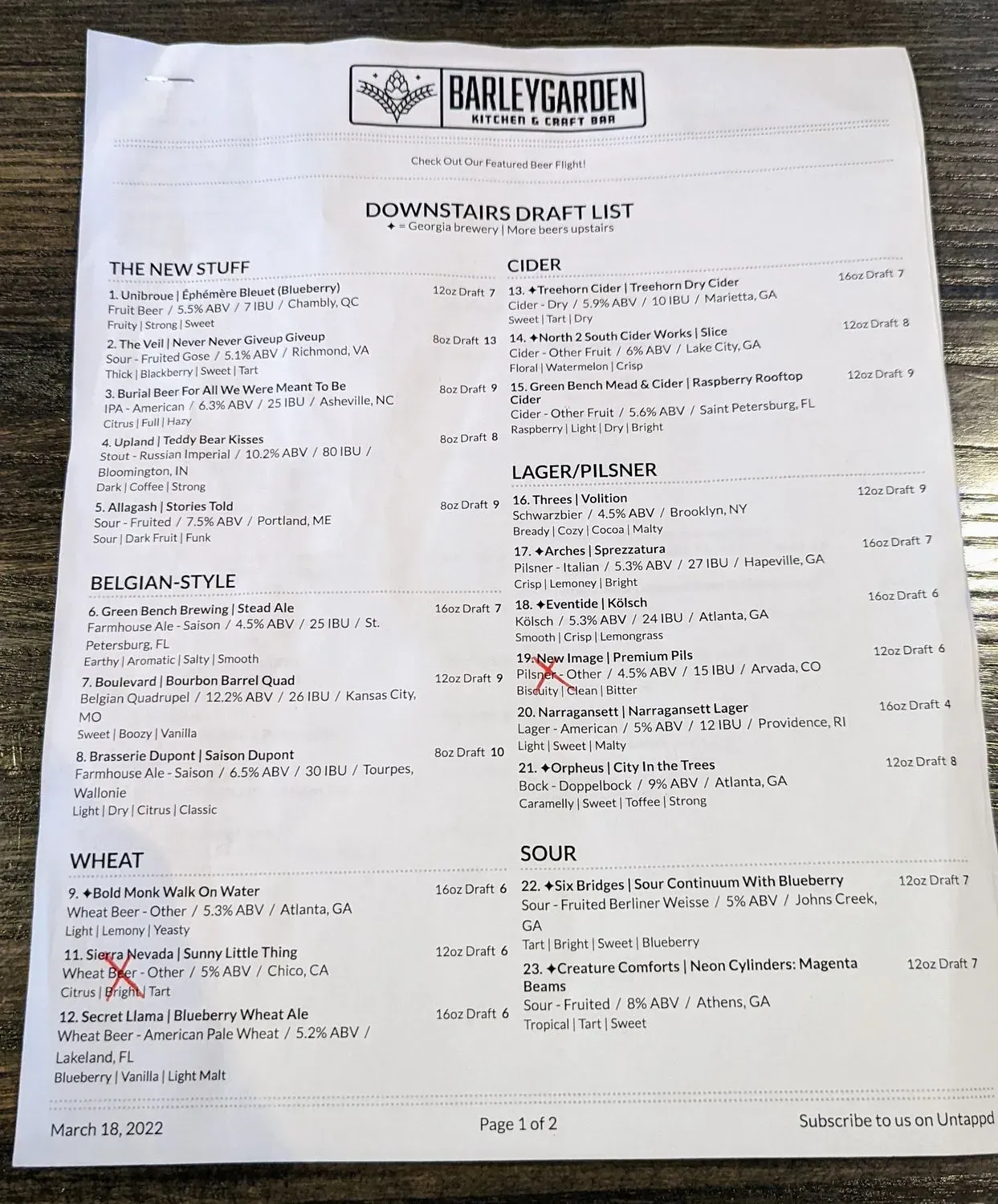 Barleygarden Kitchen and Craft Bar - Fayetteville Menu - Updated ...