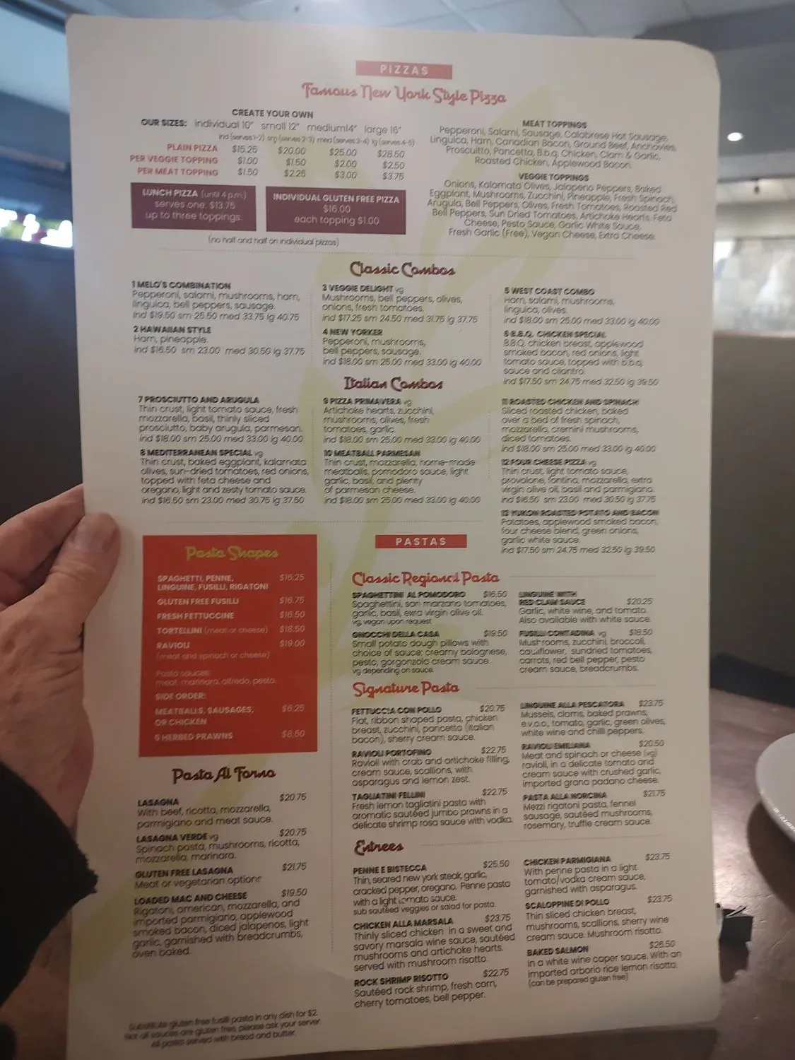 Melo's Pizza & Pasta Livermore Menu - Updated October 2025