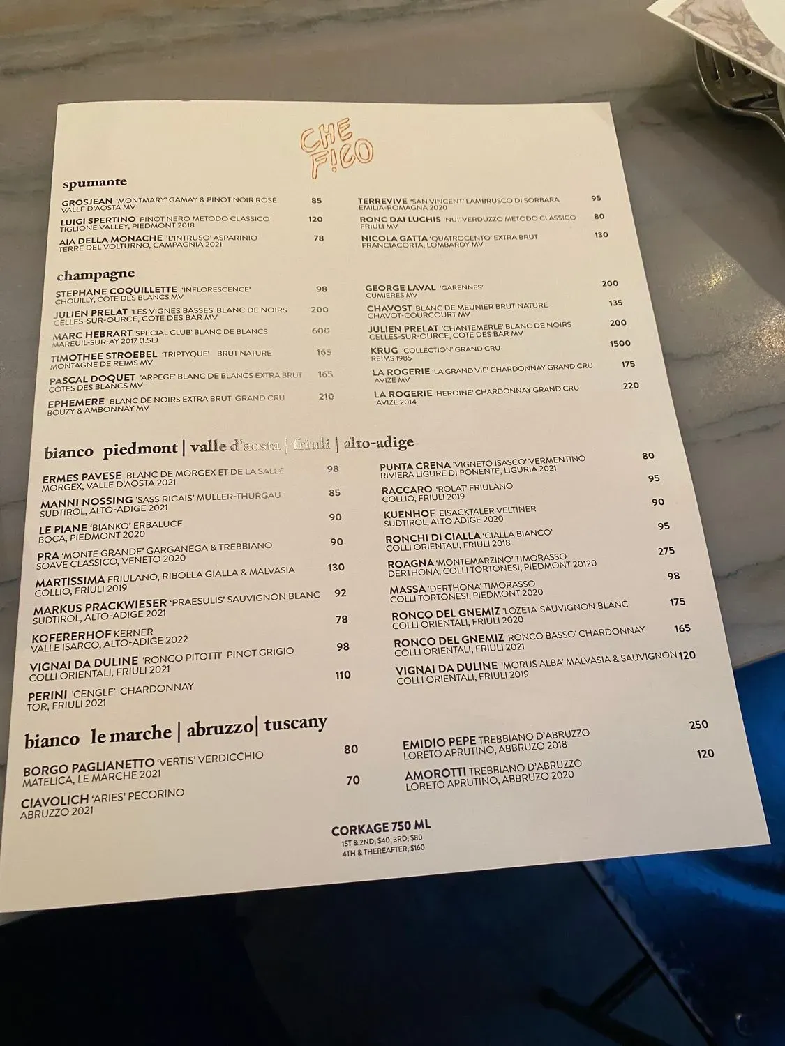 Che Fico Menu - Updated November 2025