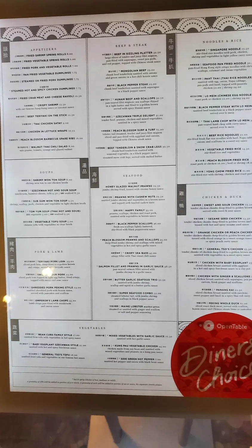 The Upstate Tavern Menu - Updated October 2025