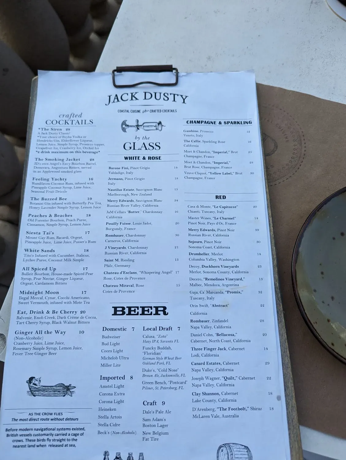Jack Dusty Menu - Updated November 2025