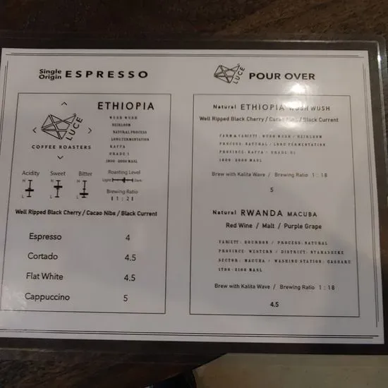 Luce Coffee Roasters Menu | Houston, TX | Checkle