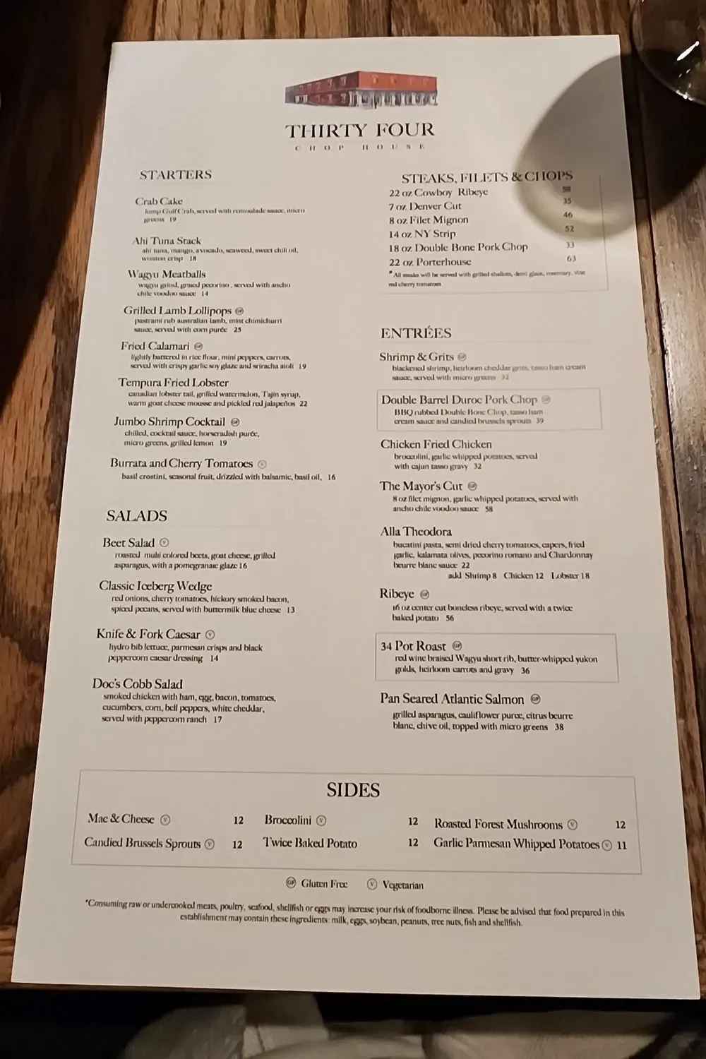 34 Chophouse & Doc's Lounge Menu - Updated August 2025