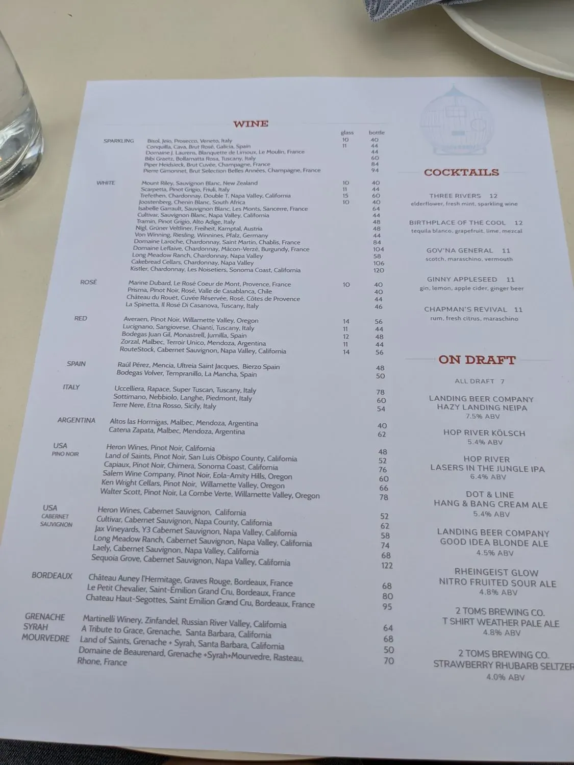 Birdie's Rooftop Bar Menu - Updated October 2025