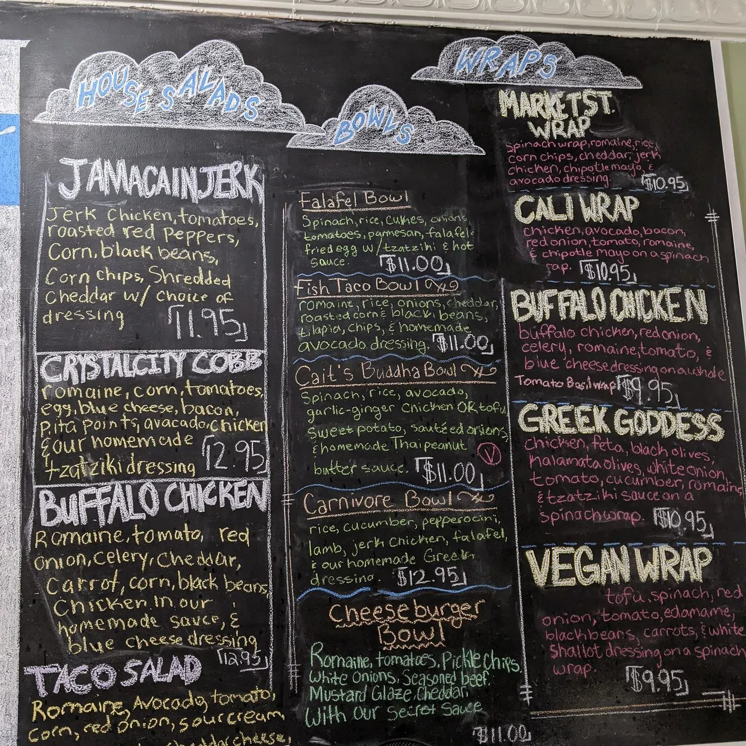 Tossed Menu - Updated October 2025