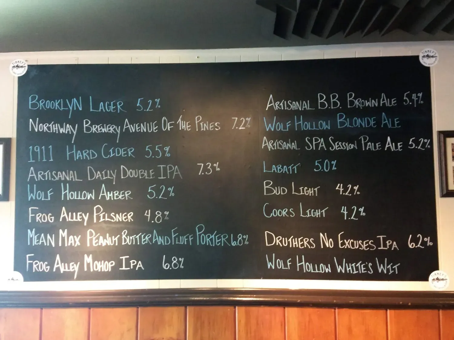 Tinney's Tavern Menu - Updated November 2025