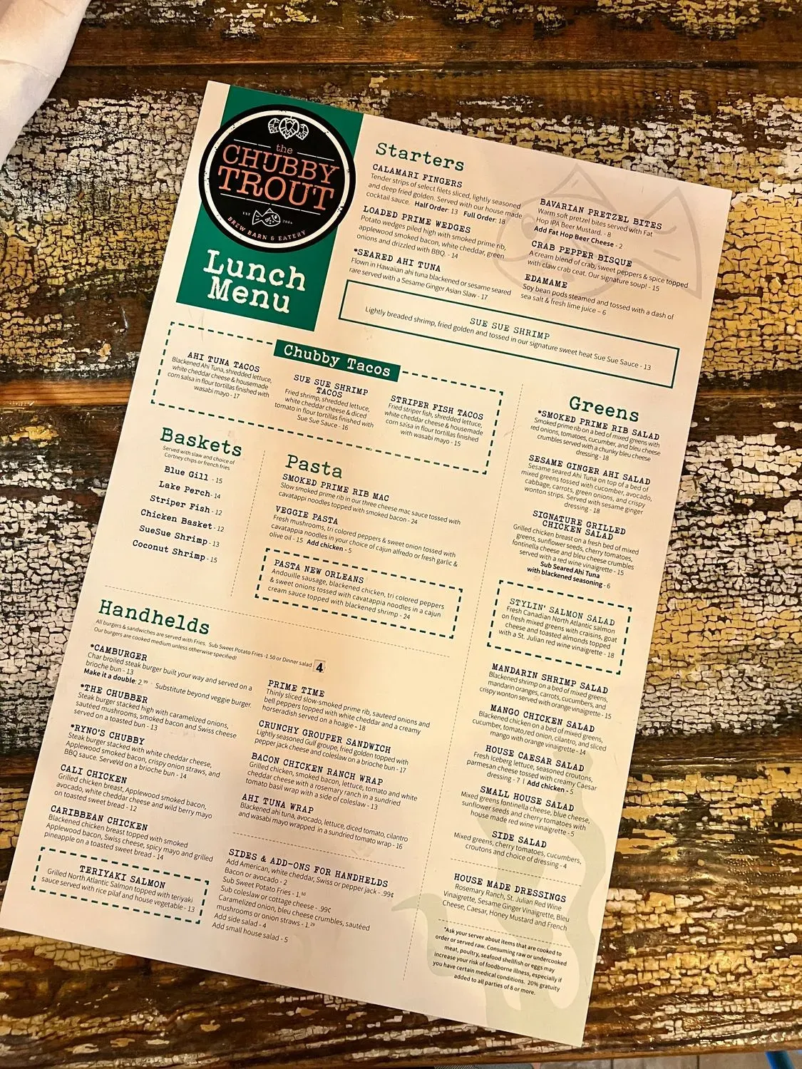Chubby Trout Menu - Updated November 2025