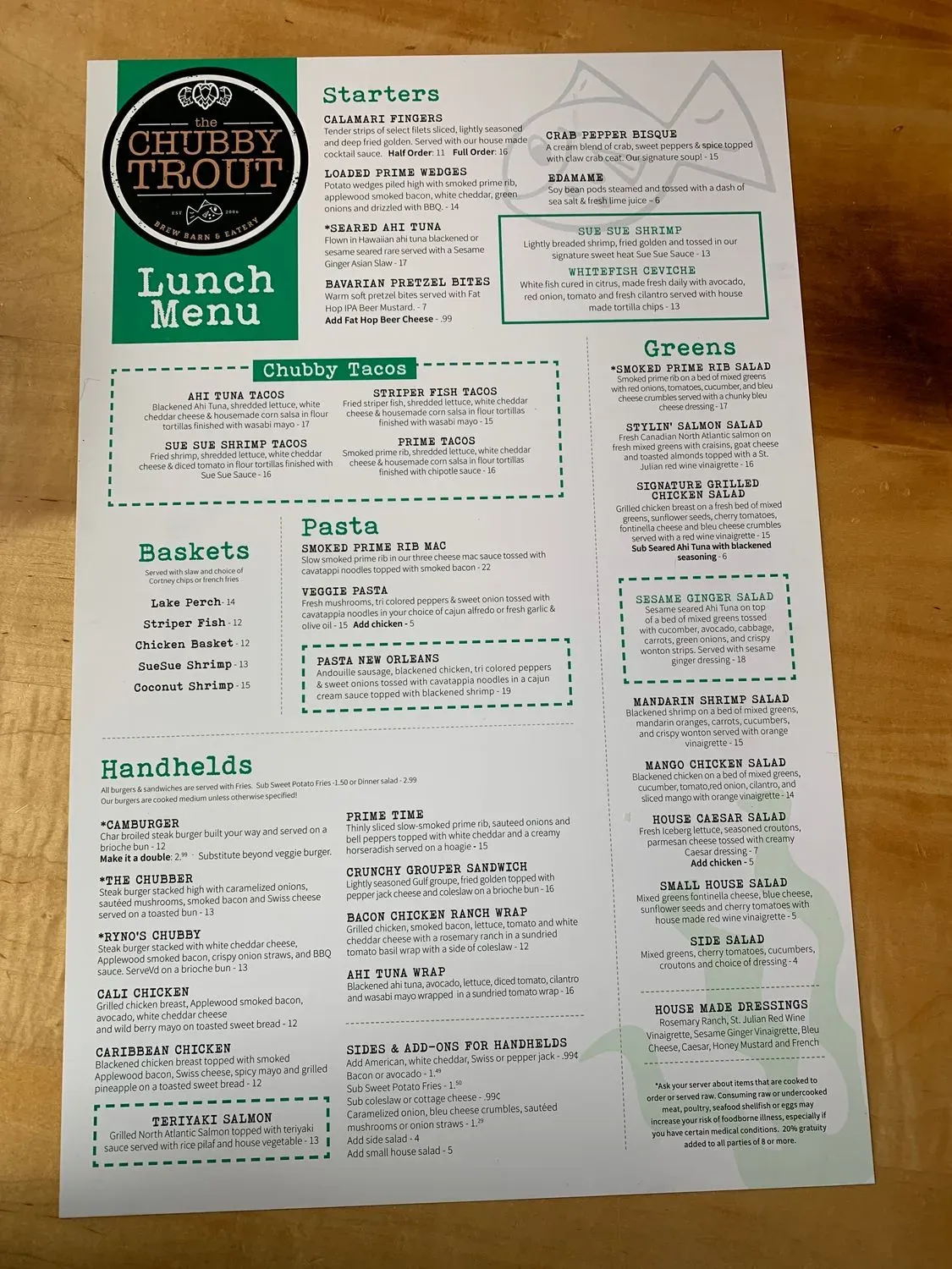 Chubby Trout Menu - Updated November 2025