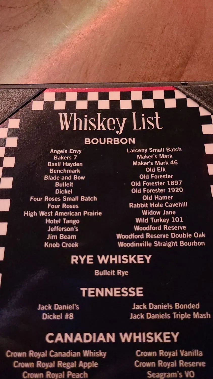 Shallo's Antique Restaurant & Brewhaus Menu - Updated September 2025