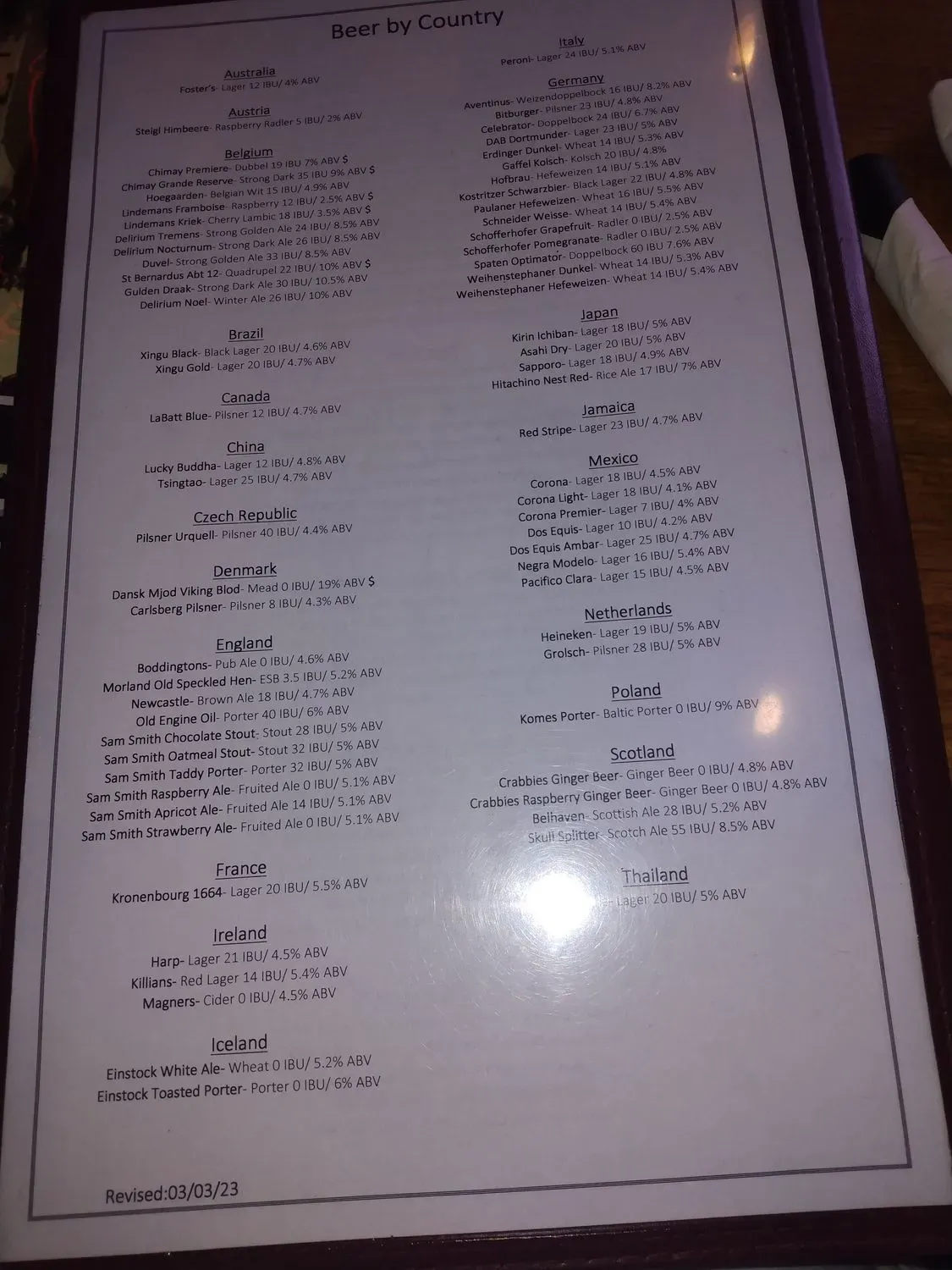 Shallo's Antique Restaurant & Brewhaus Menu - Updated September 2025