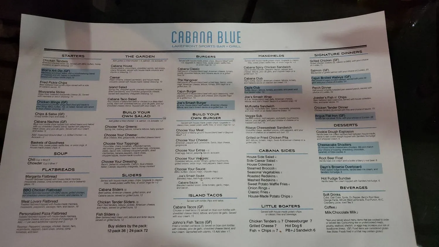 Cabana Blue Lakefront Sports Bar & Grill Menu - Updated October 2025