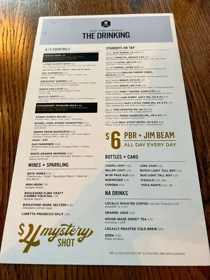 Atomic Cowboy home of Denver Biscuit Co & Fat Sully's NY Pizza Menu ...