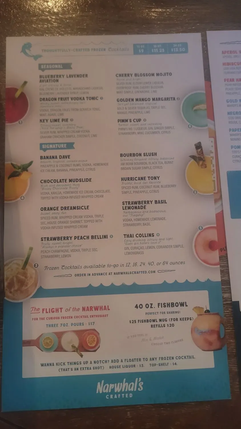 Narwhal's Crafted Menu - Updated October 2025
