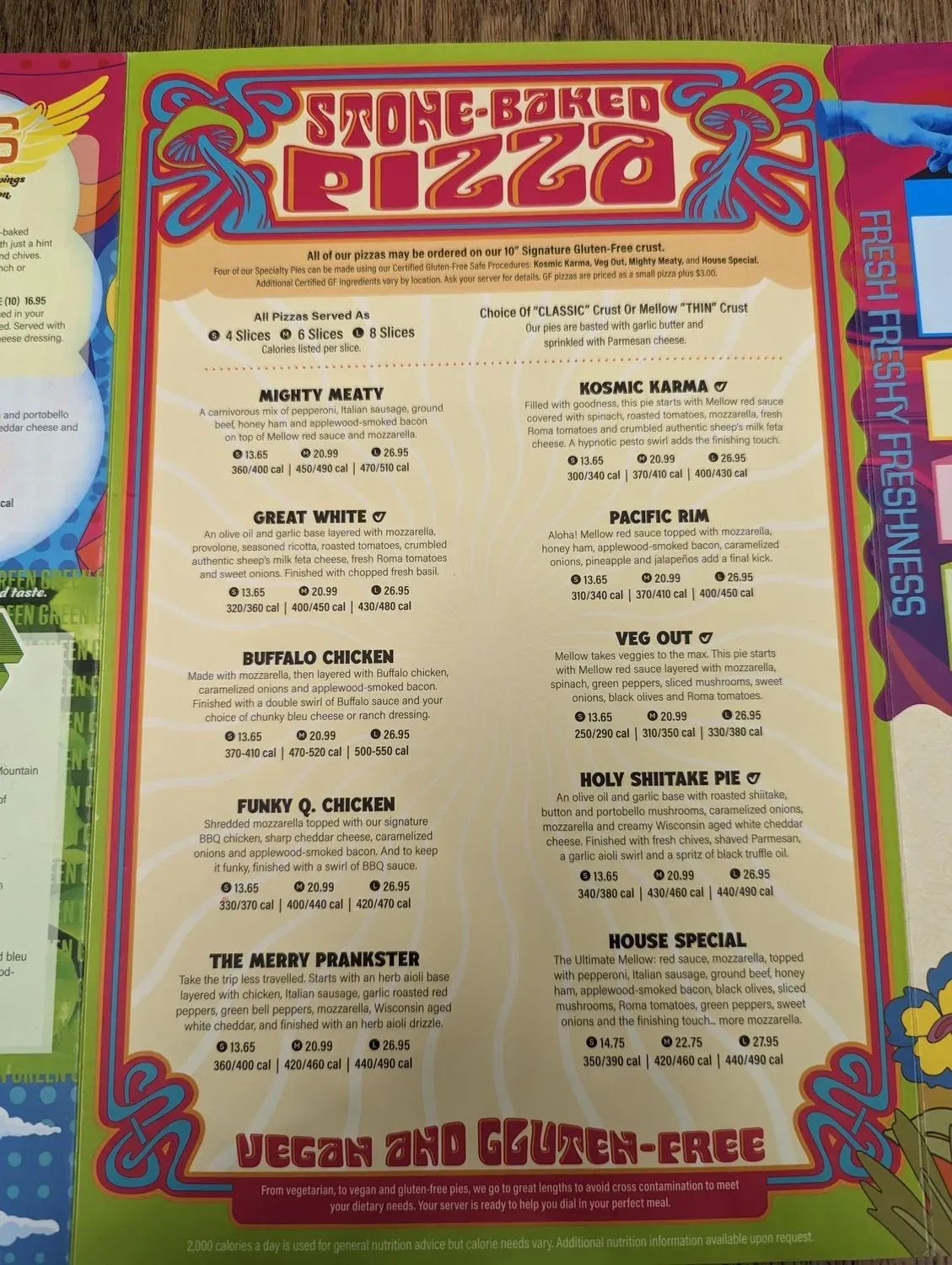 Mellow Mushroom Chesterfield Menu - Updated October 2025