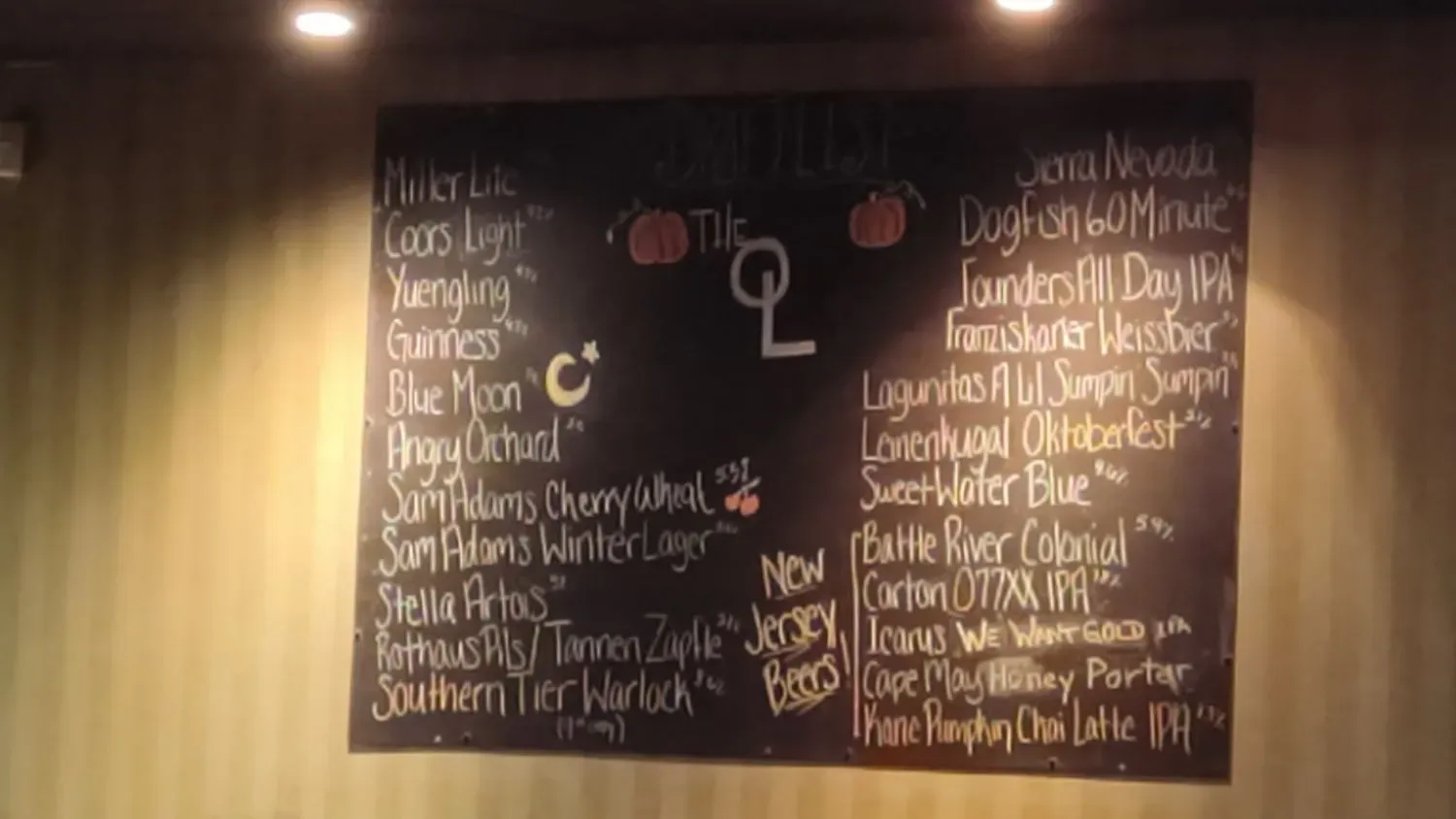 The Office Restaurant & Lounge Menu - Updated October 2025