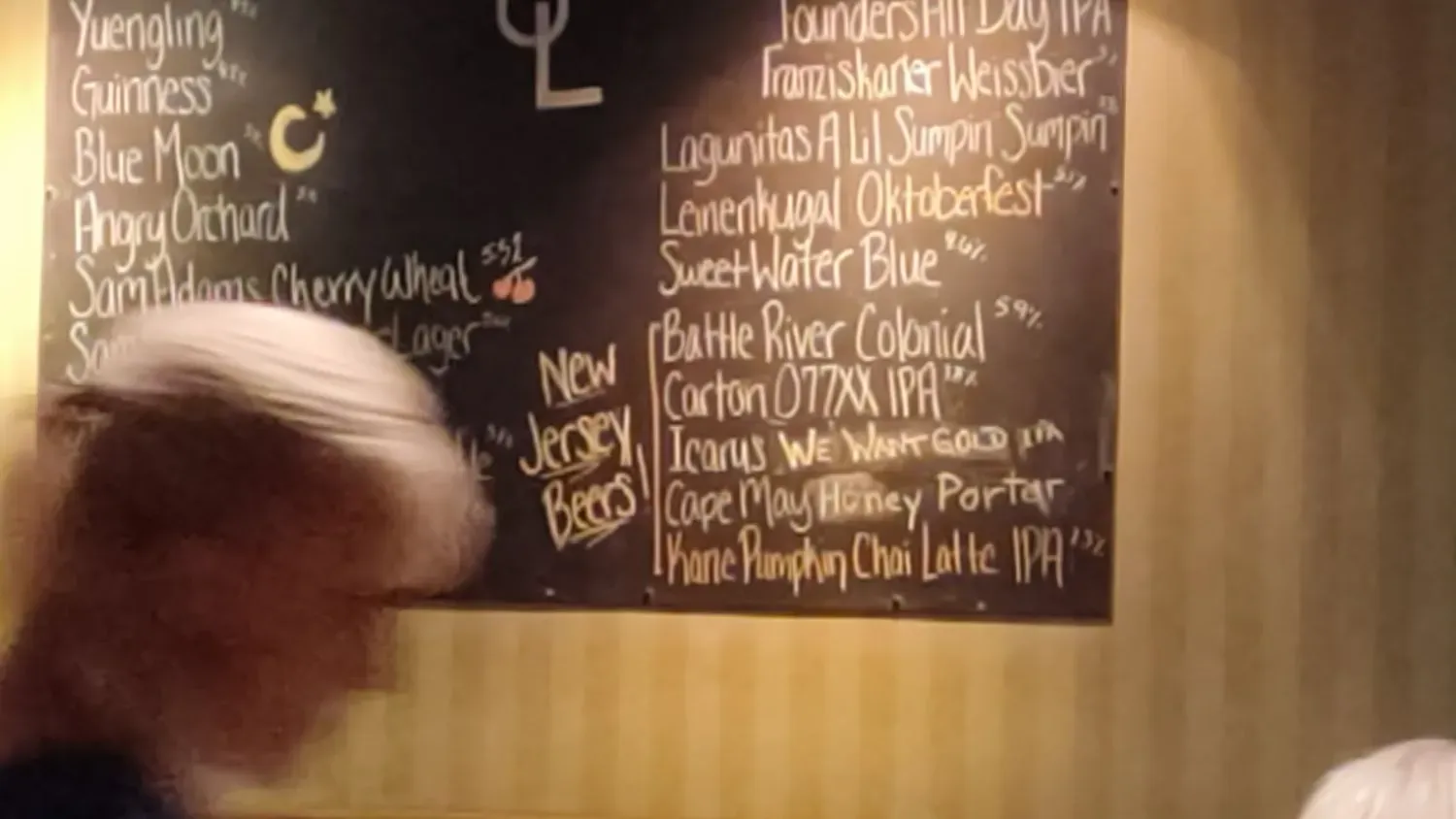 The Office Restaurant & Lounge Menu - Updated October 2025