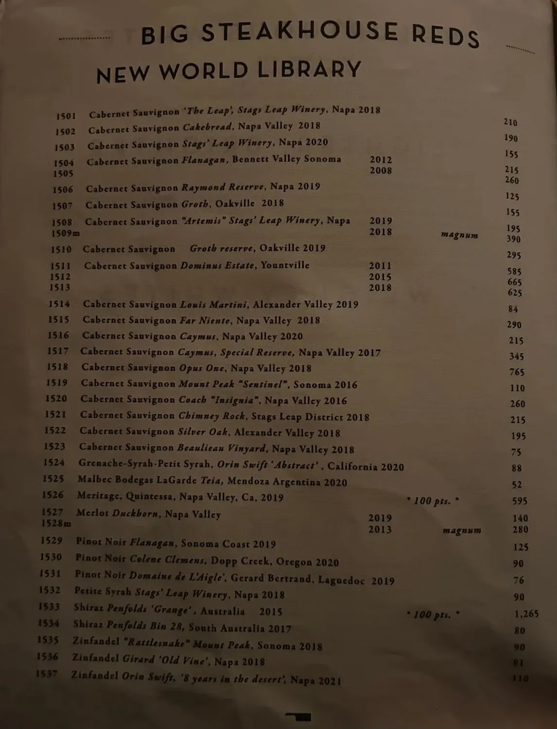 Butcher and Banker NYC Menu - Updated October 2025