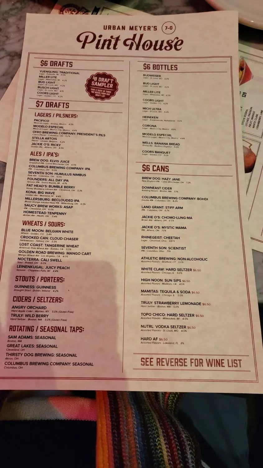 Urban Meyer's Pint House Menu - Updated October 2025