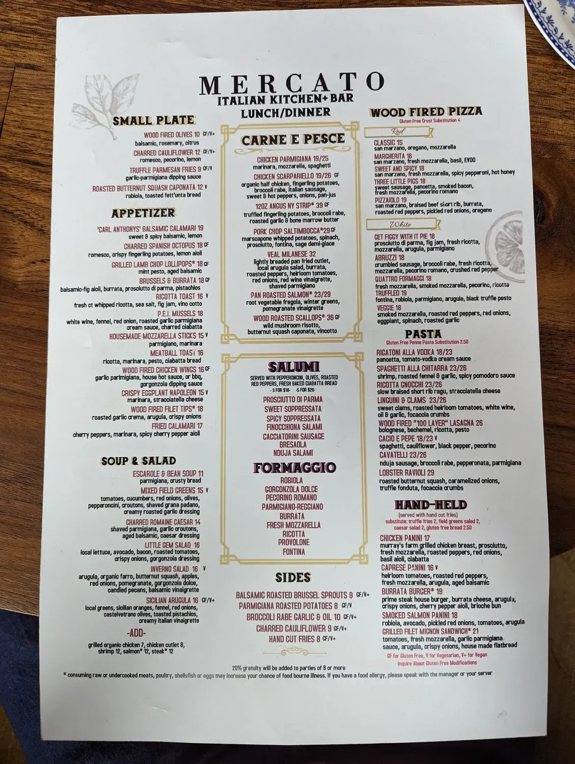 Mercato Italian Kitchen & Bar - Canton Menu - Updated October 2025
