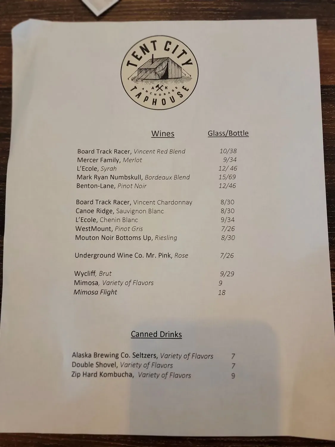 Tent City Taphouse Menu - Updated October 2025