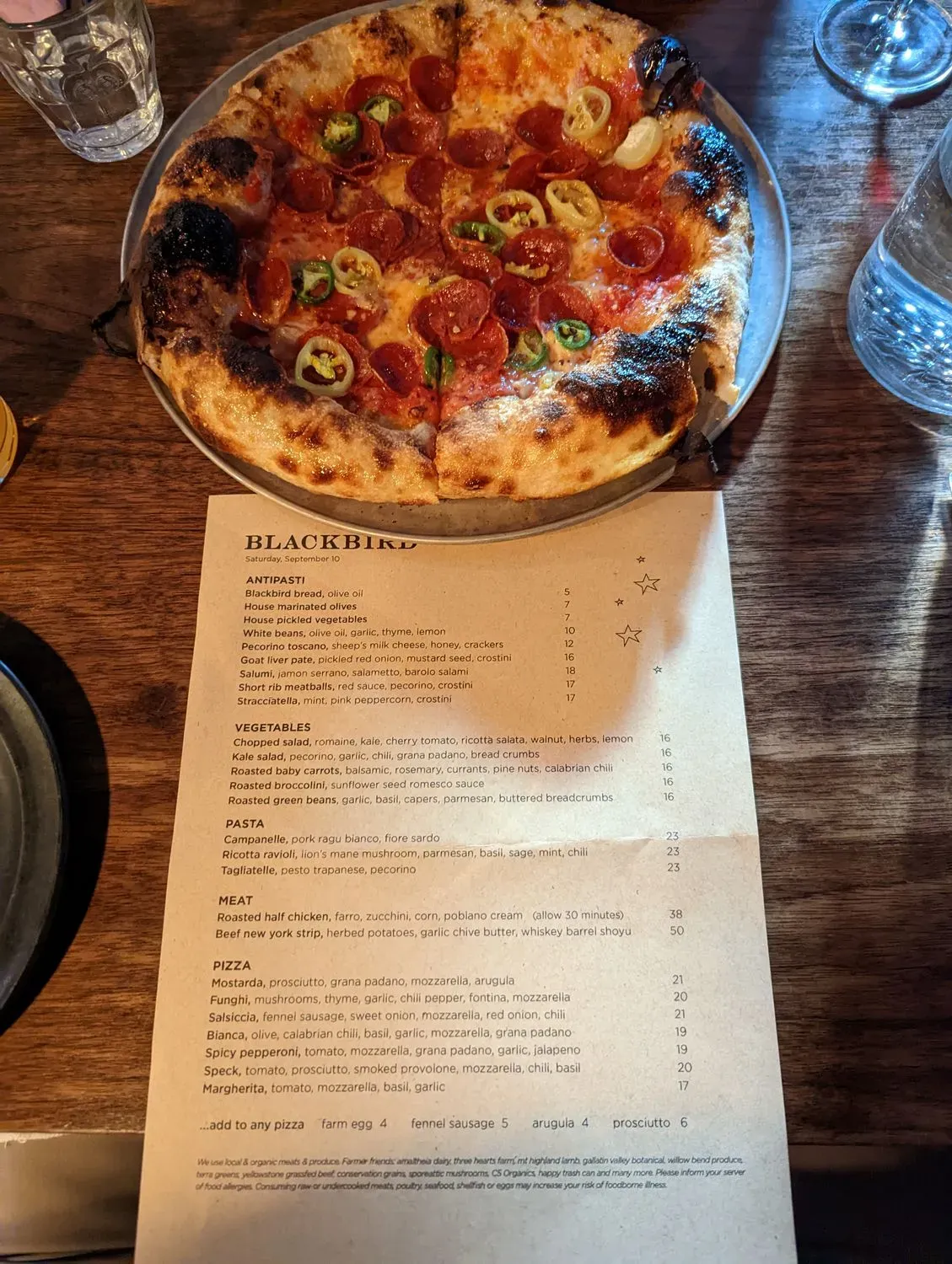 Blackbird Menu - Updated October 2025