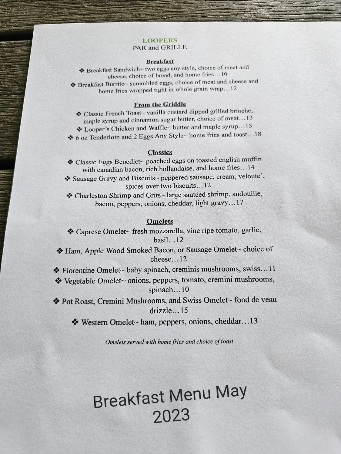Loopers Par & Grille Menu - Updated October 2025