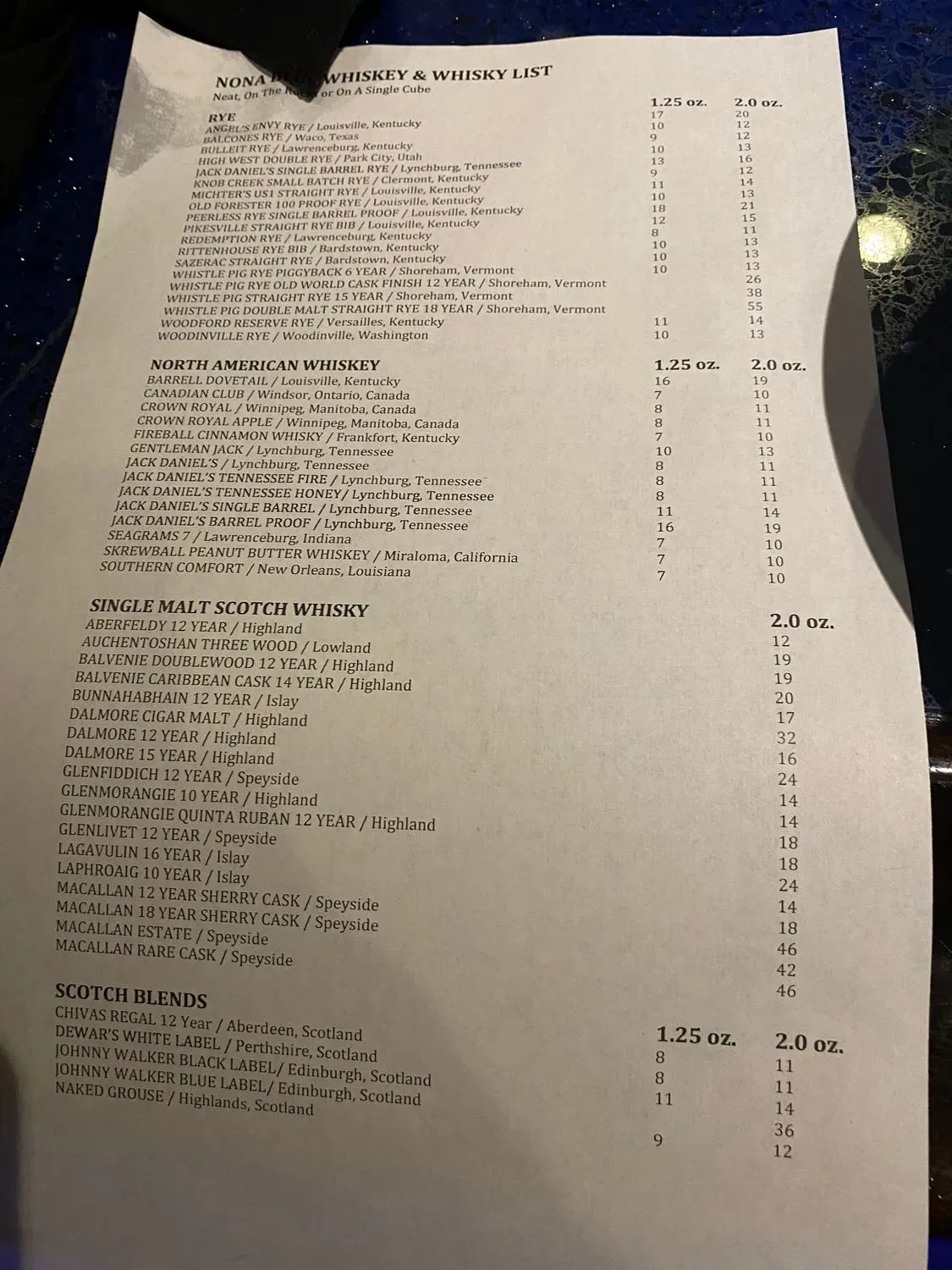 Nona Blue Modern Tavern Menu - Updated October 2025