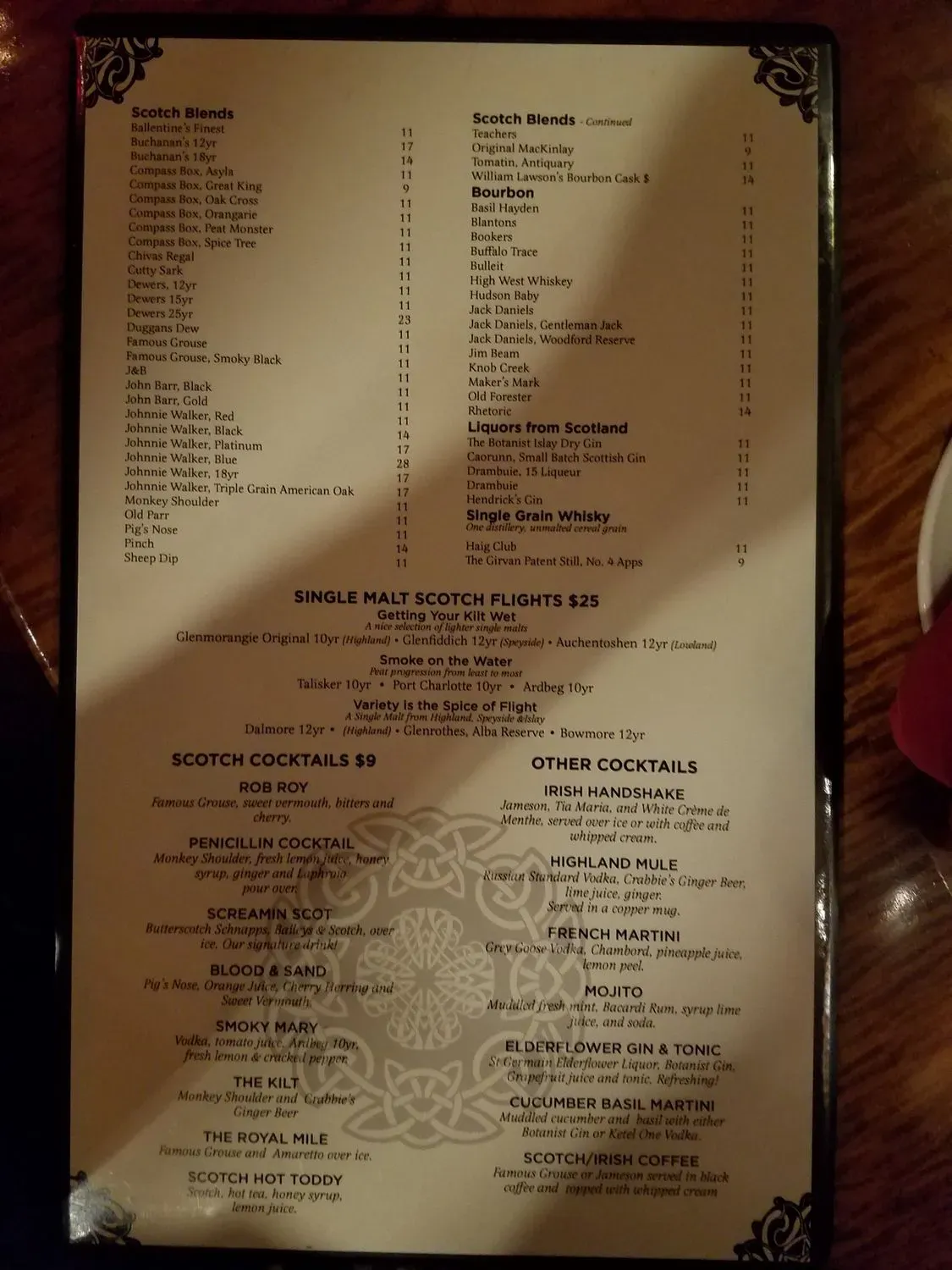 The Brae Loch Inn Menu - Updated October 2025