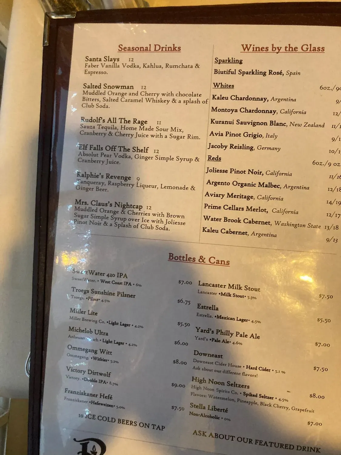 Plumsteadville Inn Menu - Updated November 2025