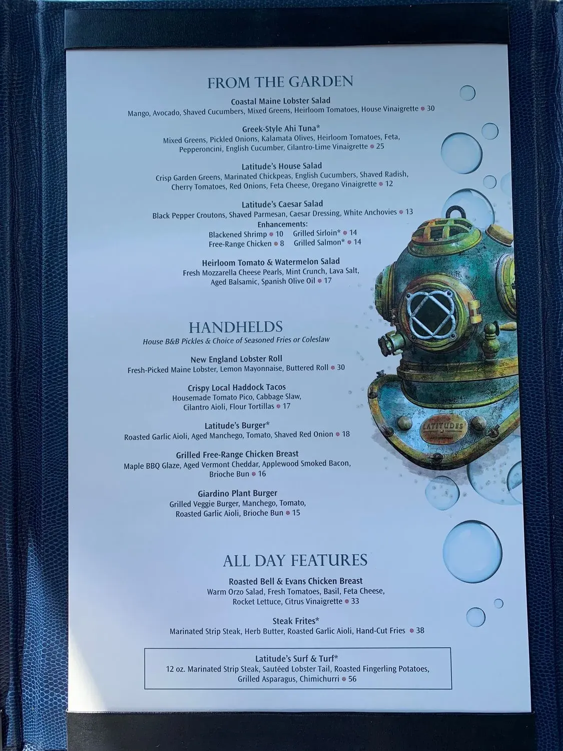 Latitudes - Wentworth By The Sea Menu - Updated November 2025