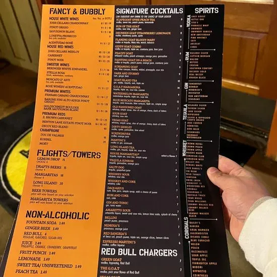 The GOAT Bar and Grill Menu | Prattville, AL | Checkle