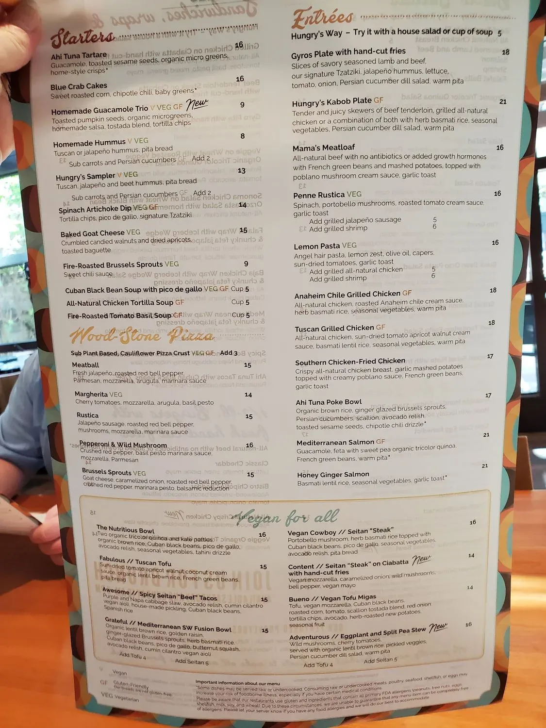 Hungry's Menu - Updated November 2025
