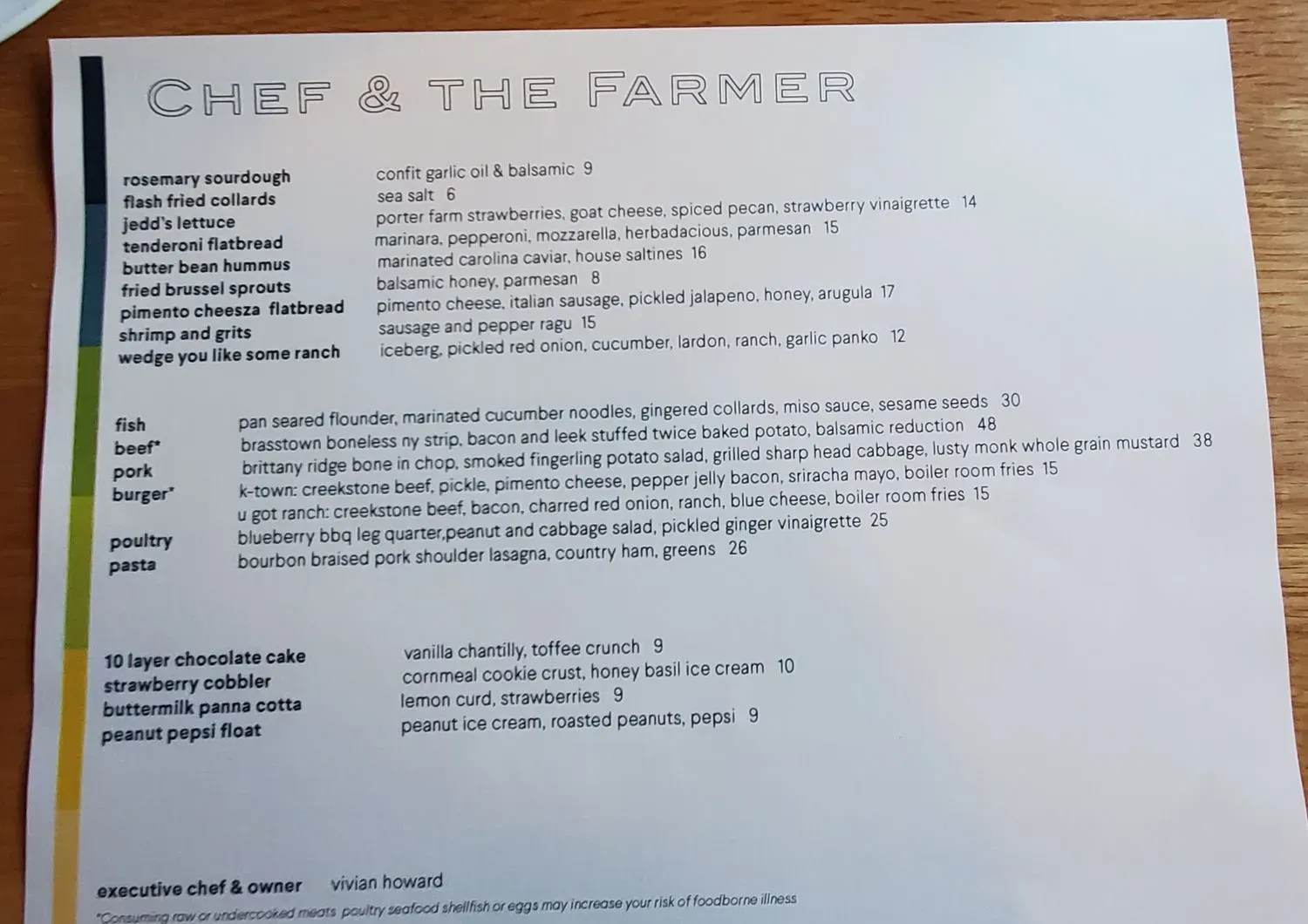 The Counter & Kitchen Bar @ Chef and the Farmer Menu - Updated November ...