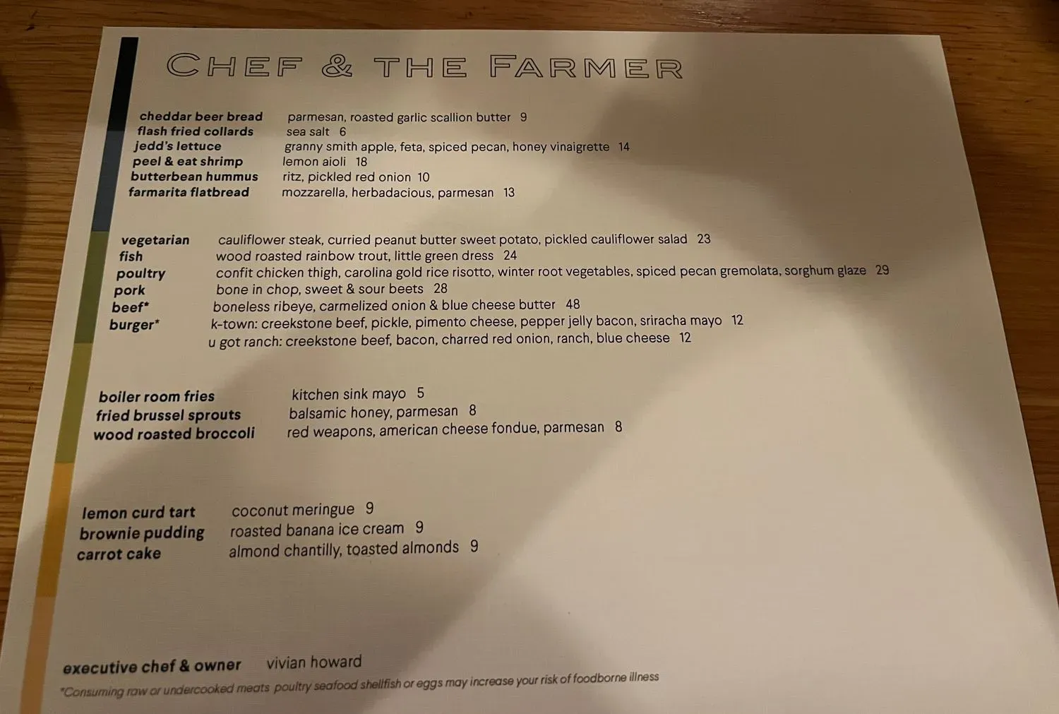 The Counter & Kitchen Bar @ Chef and the Farmer Menu - Updated November ...