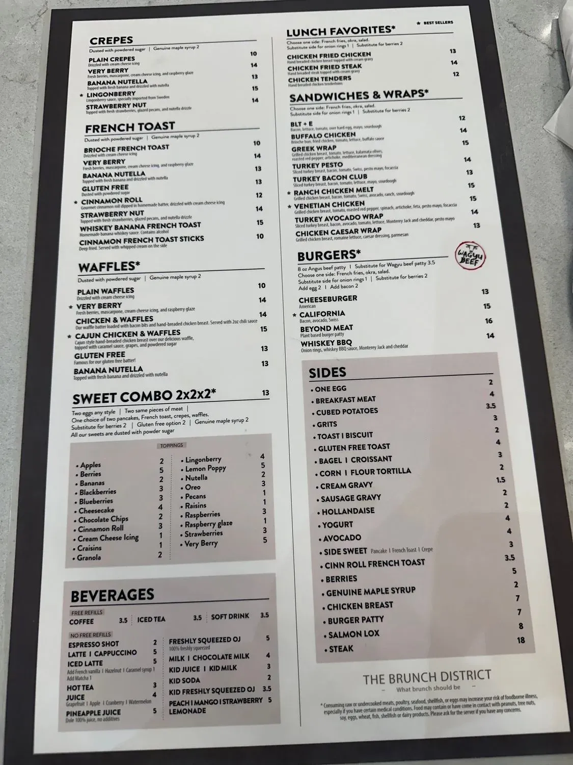 The Brunch District Menu - Updated October 2025