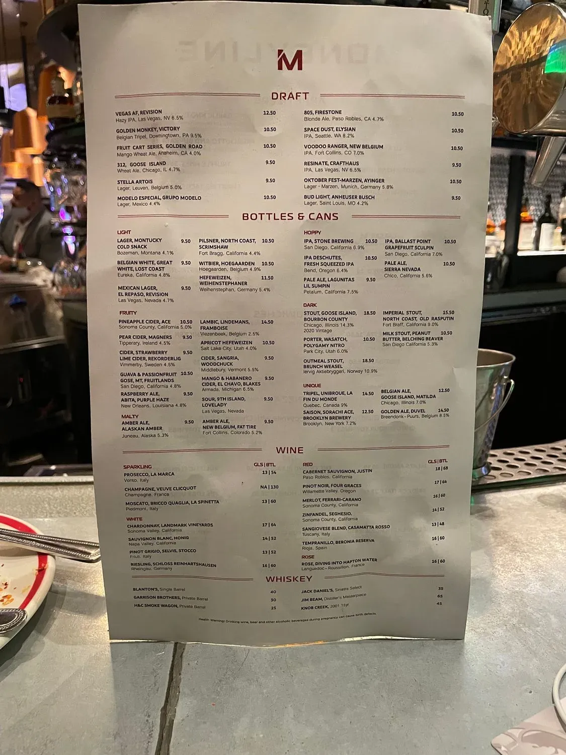 Moneyline Pizza & Bar Menu - Updated November 2025