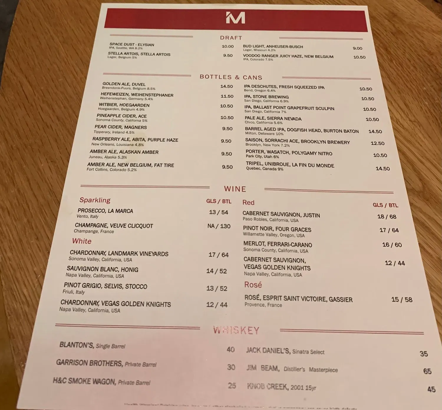 Moneyline Pizza & Bar Menu - Updated November 2025