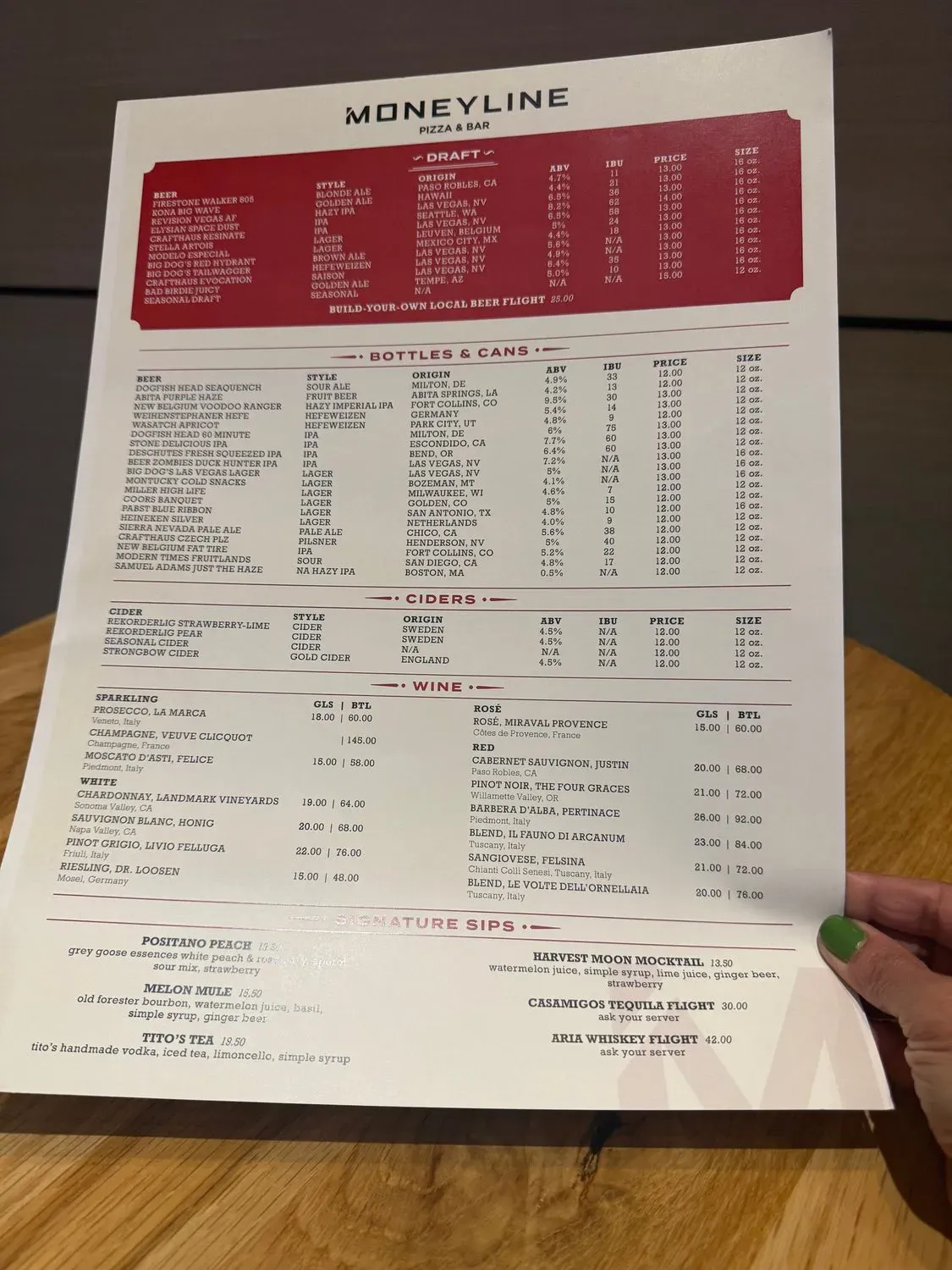 Moneyline Pizza & Bar Menu - Updated November 2025