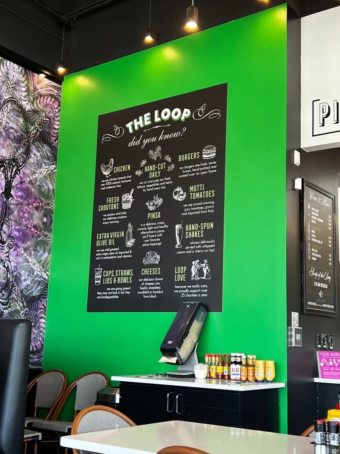 THE LOOP RESTAURANT Menu - Updated November 2025