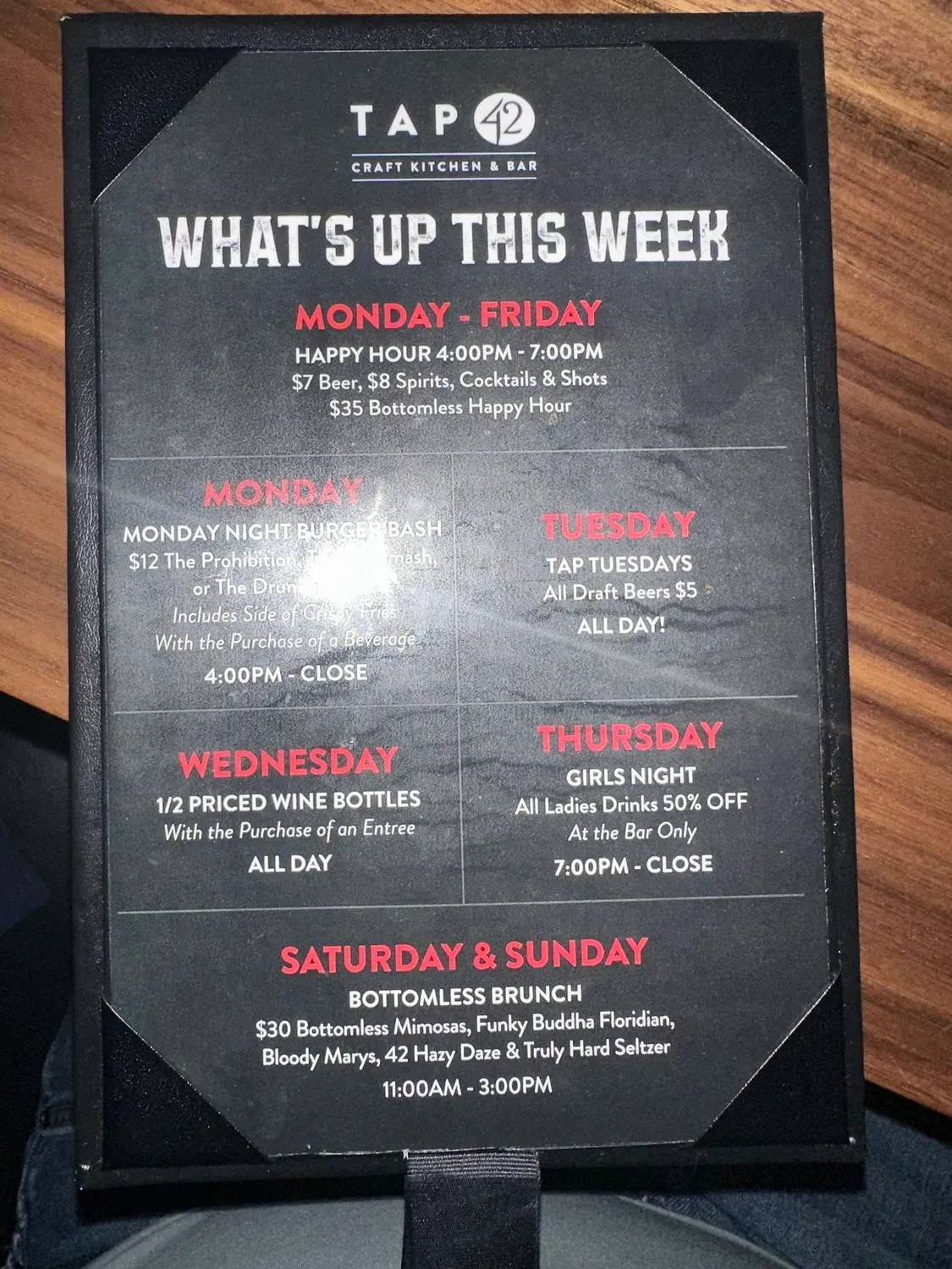 Tap 42 Craft Kitchen & Bar - Palm Beach Gardens Menu - Updated November ...