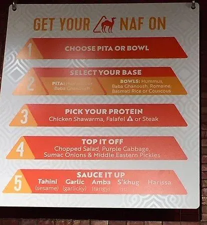 Naf Naf Grill Menu - Updated November 2025