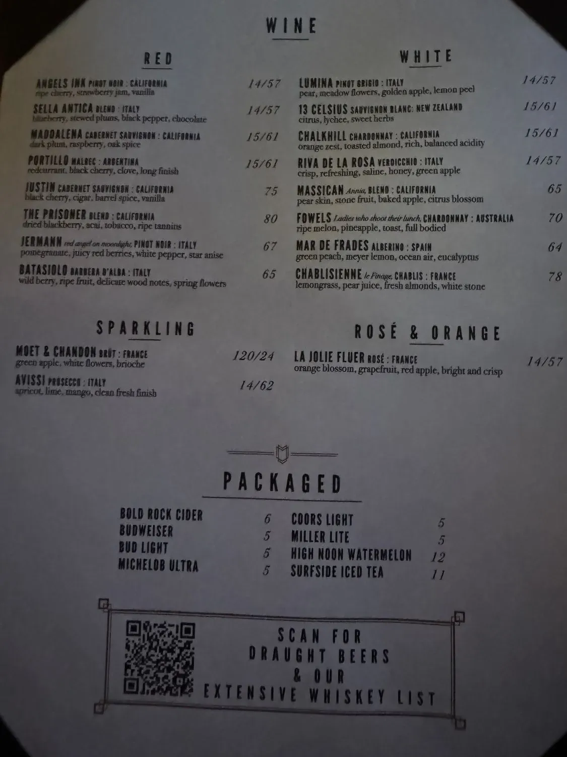 Prohibition Menu - Updated November 2025