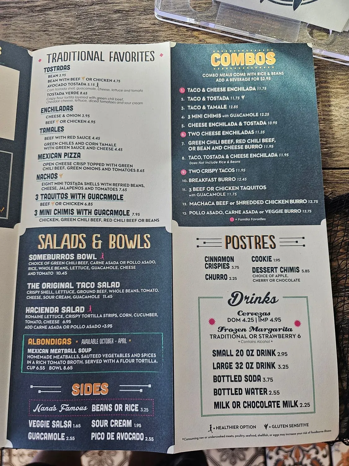 Someburros Menu - Updated November 2025