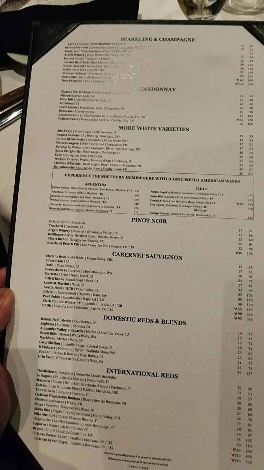 Mastro's Steakhouse Menu - Updated November 2025