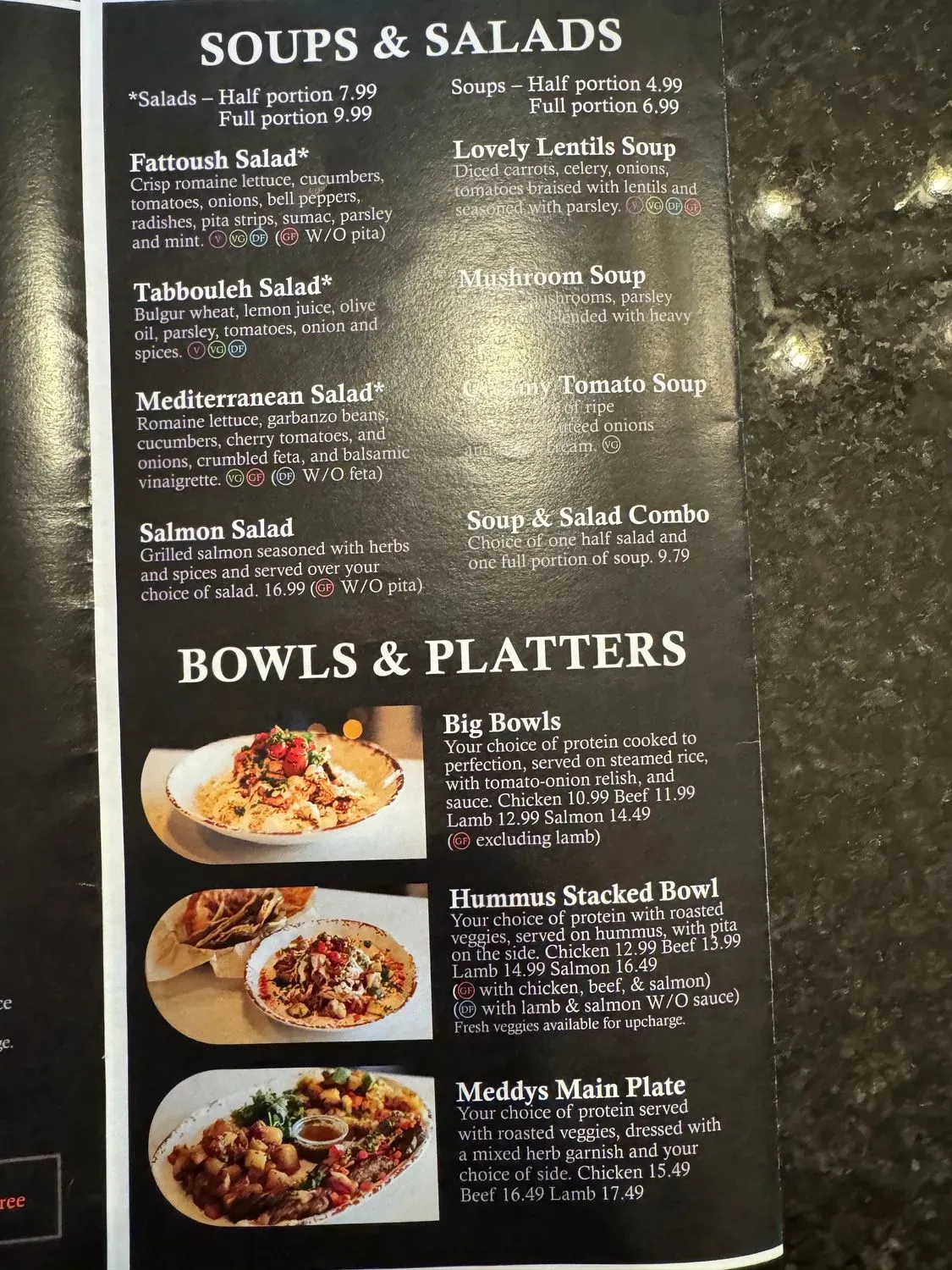 Meddys Menu - Updated October 2025