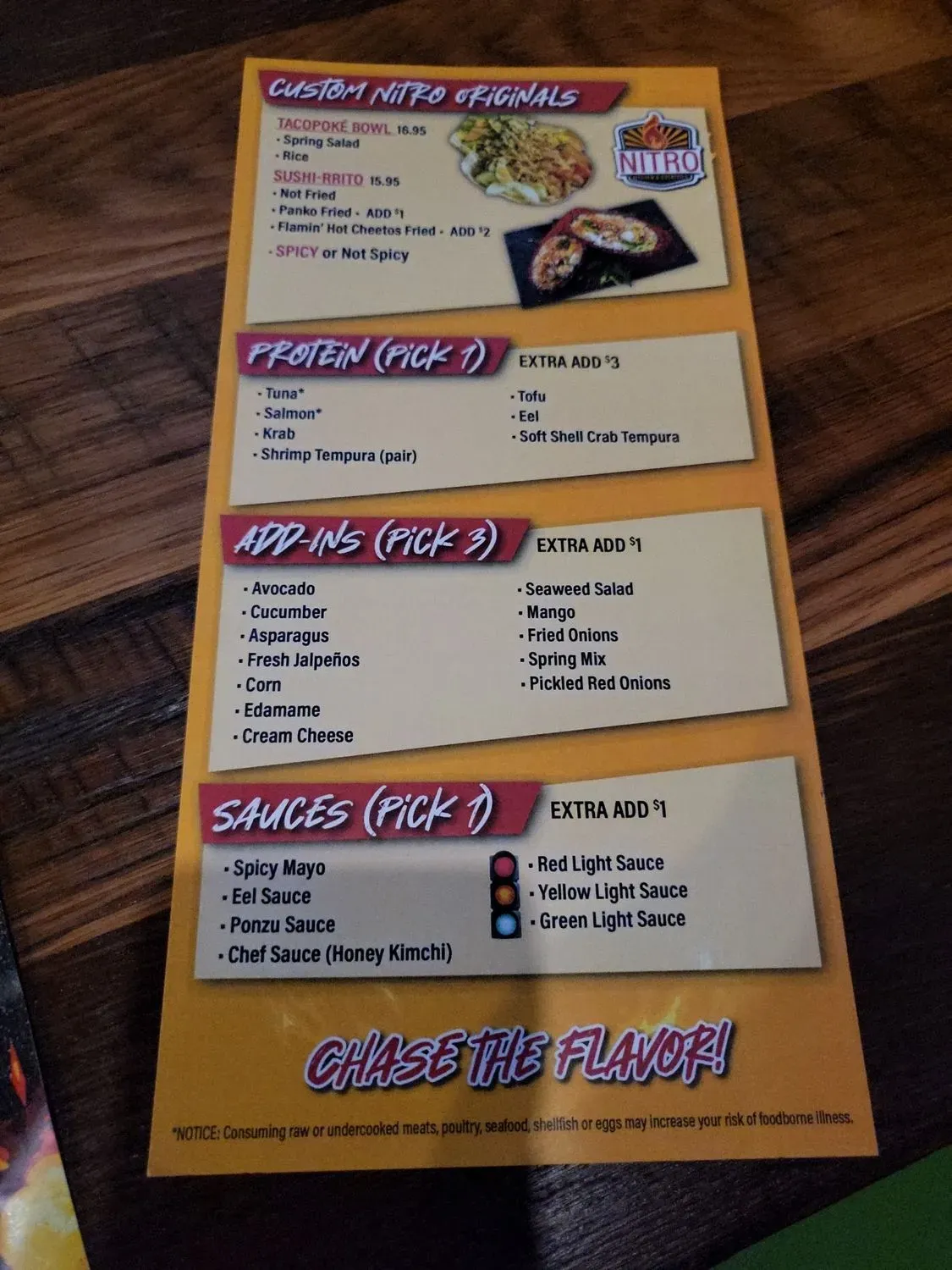 Nitro Kitchen & Cocktails Menu - Updated November 2025