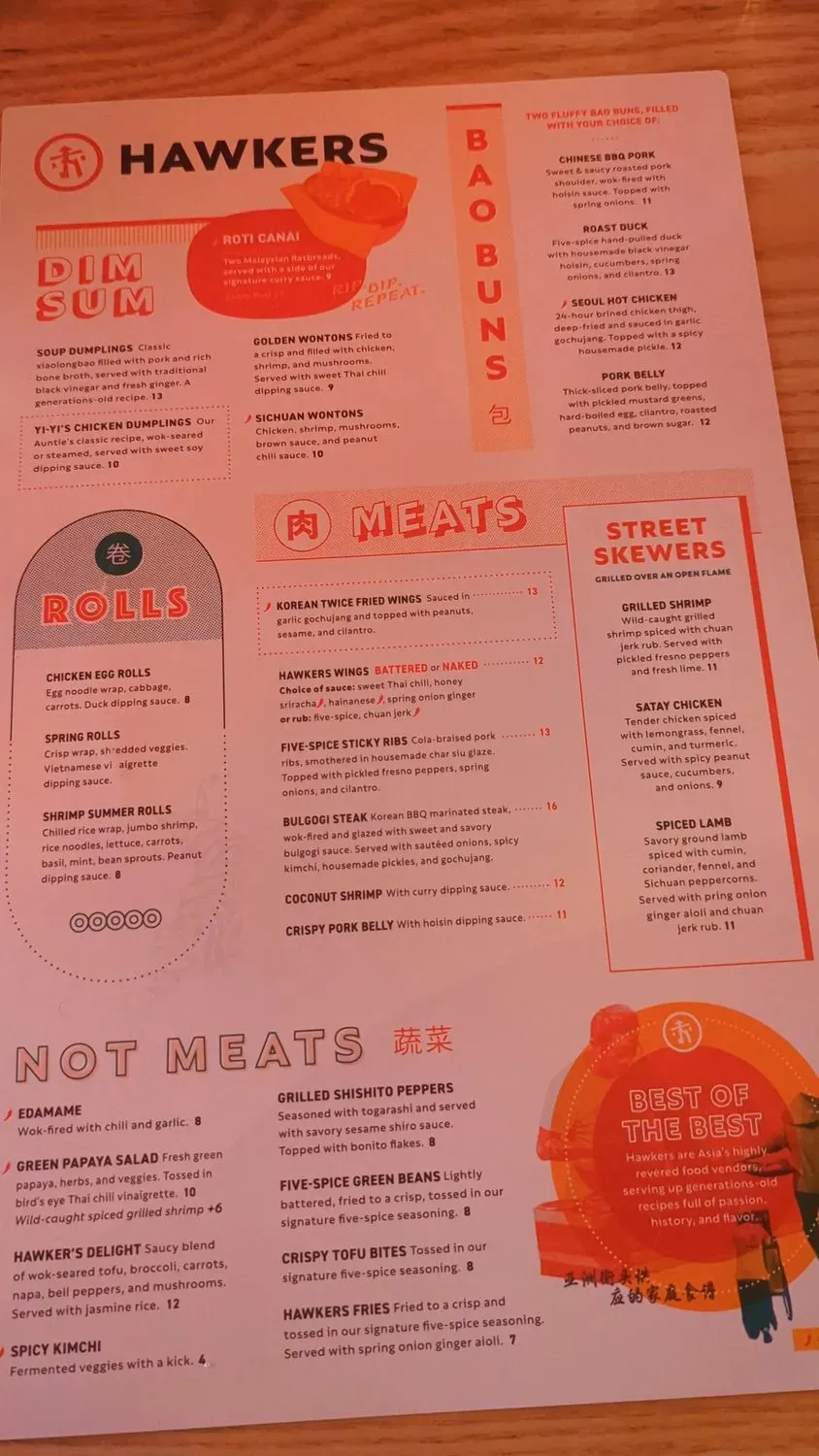 Hawkers Perimeter Menu - Updated November 2025