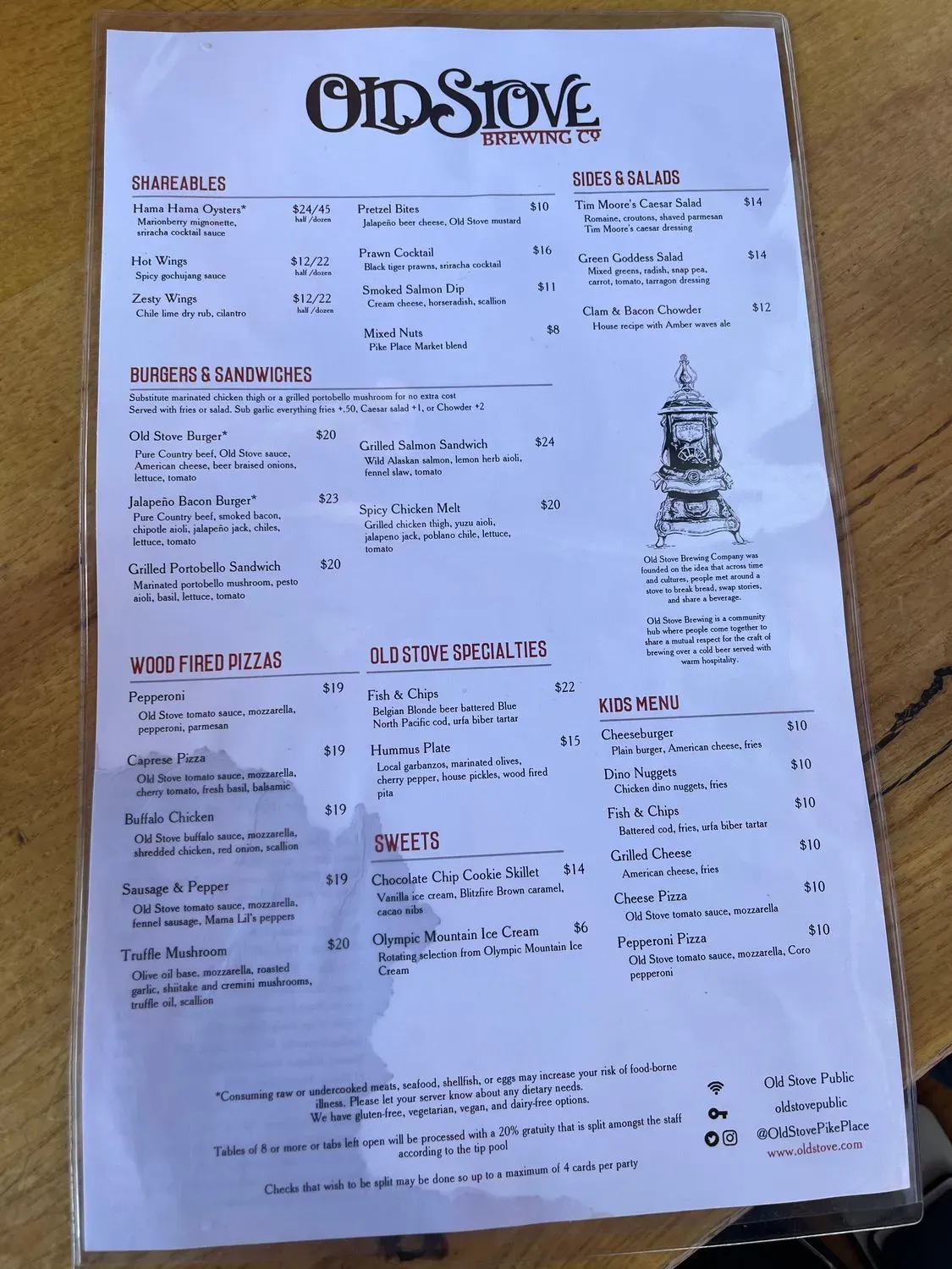 Old Stove Brewing Co — Pike Place Menu - Updated November 2025